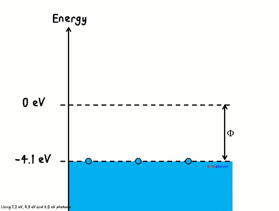 18 Quantum Physics – xmPhysics