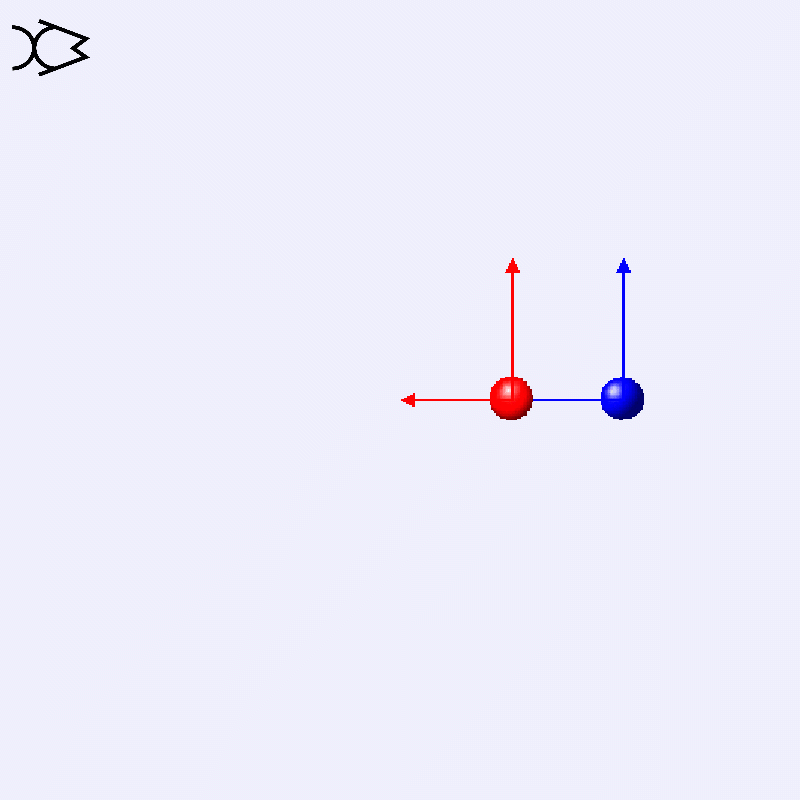 Angular Velocity – xmPhysics