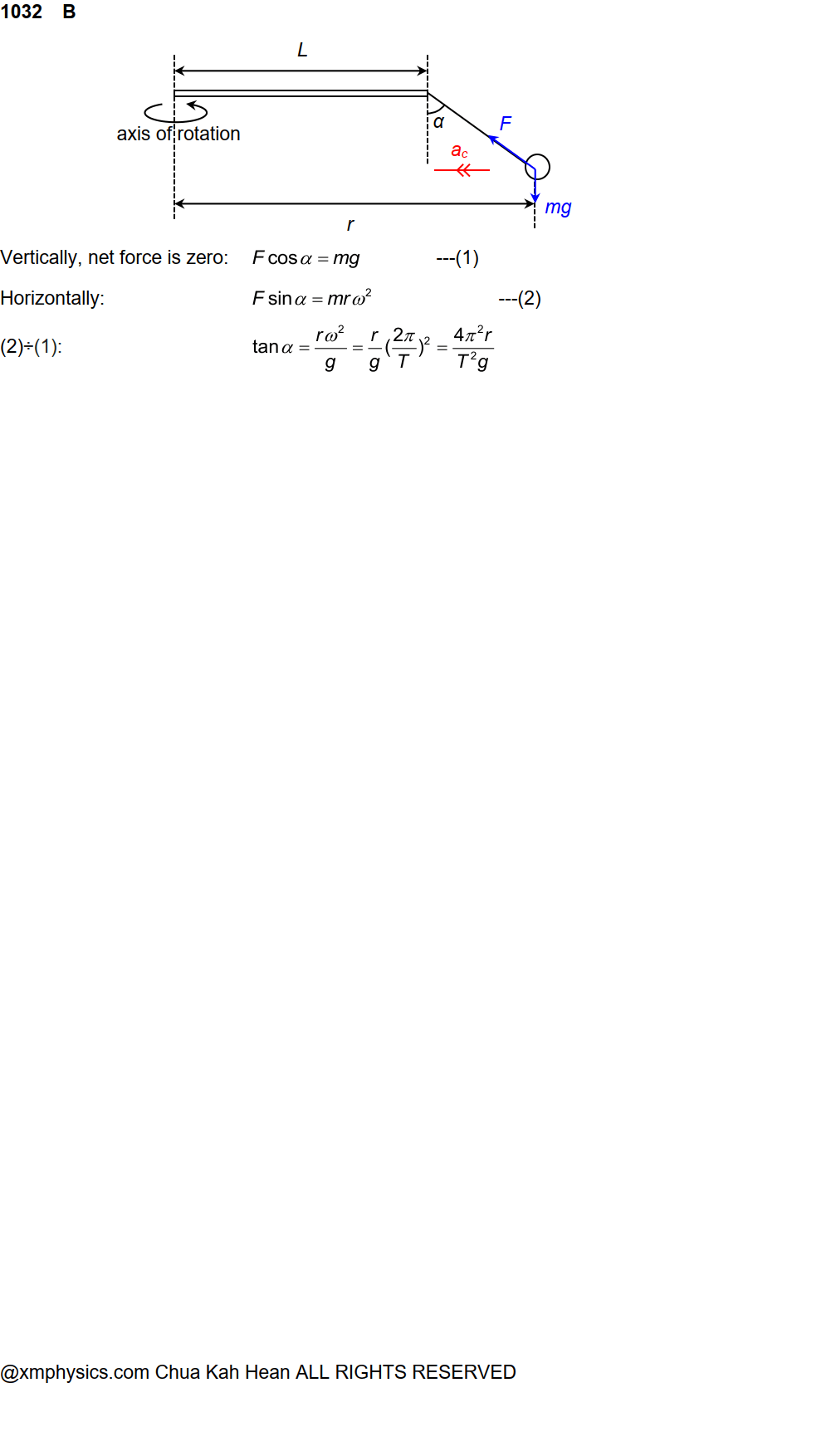 SS1032 – xmPhysics