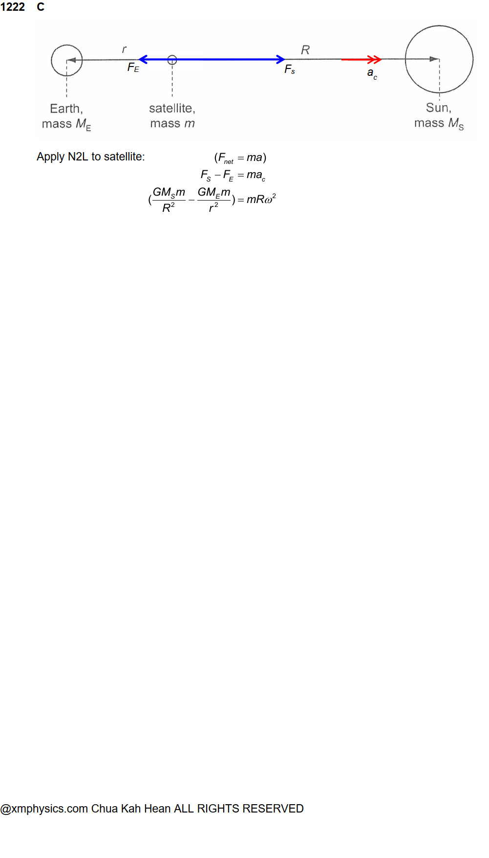 SS1222 – xmPhysics