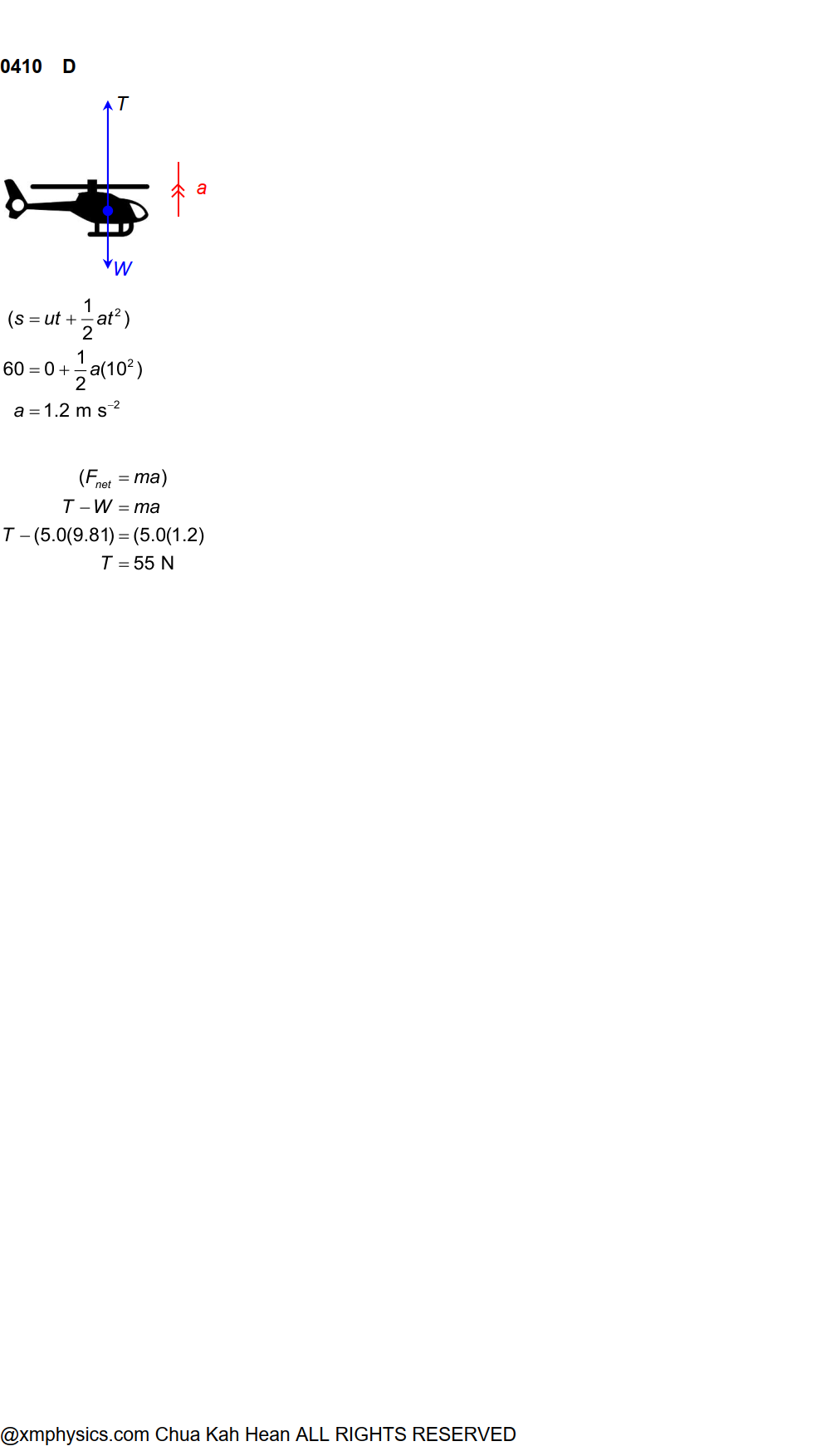 SS0410 – xmPhysics