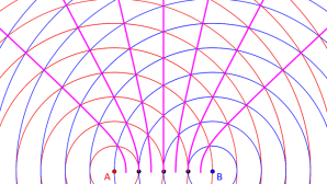 10.2.1 Two-Source Interference Pattern – xmPhysics