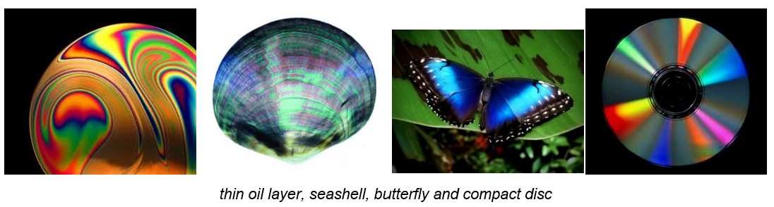 10.4.3 White Light Interference Pattern – xmPhysics