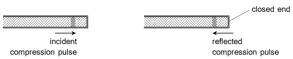 10.8.2 Pressure Wave Reflections – xmPhysics