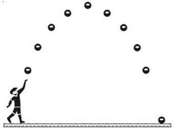 2.5.1 Projectile Motion – xmPhysics