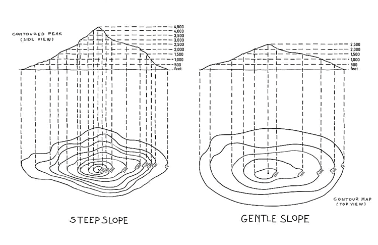 12.4.2 Electric Potential of a Point Charge – xmPhysics