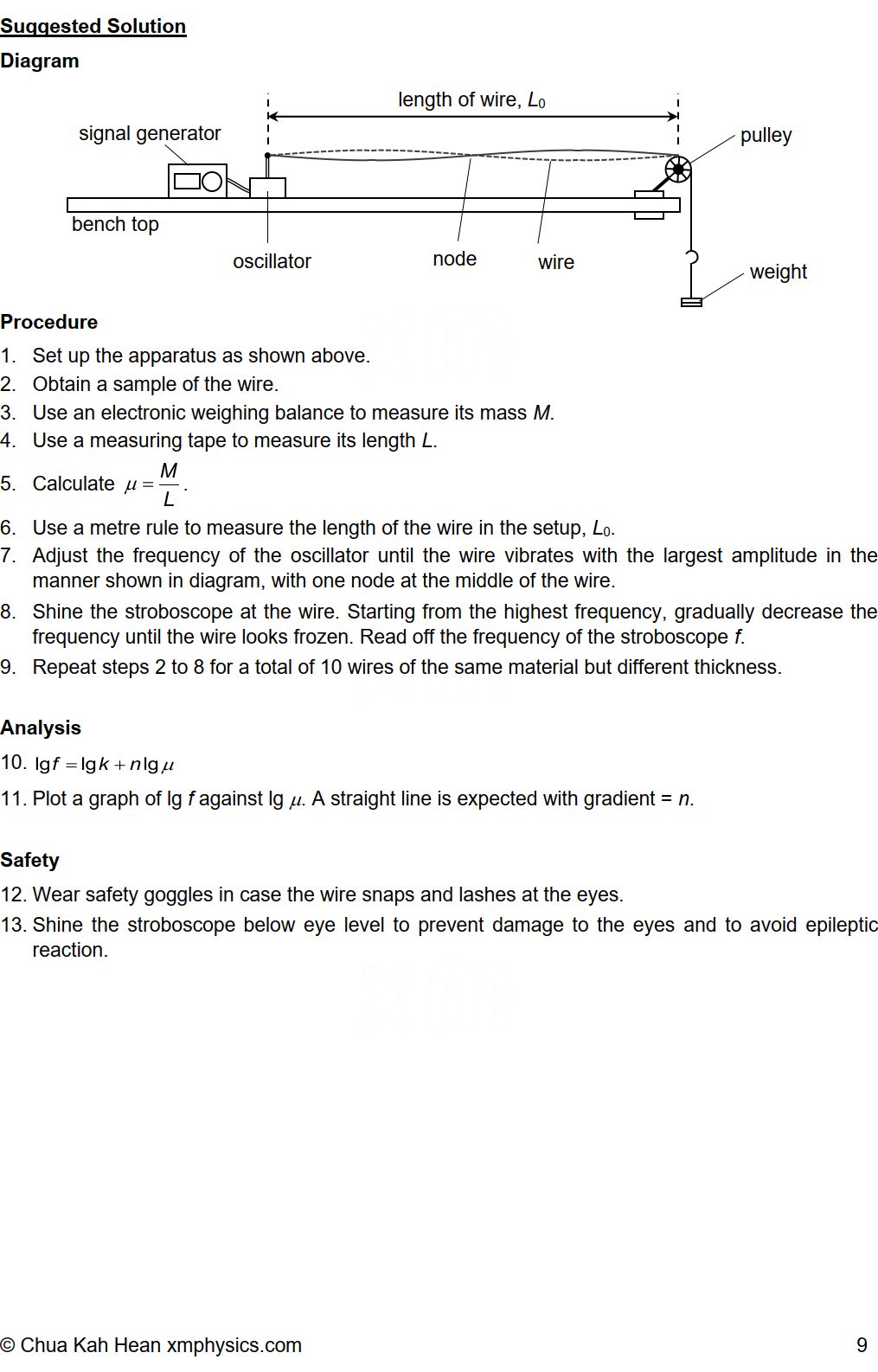PQ2011 – xmPhysics
