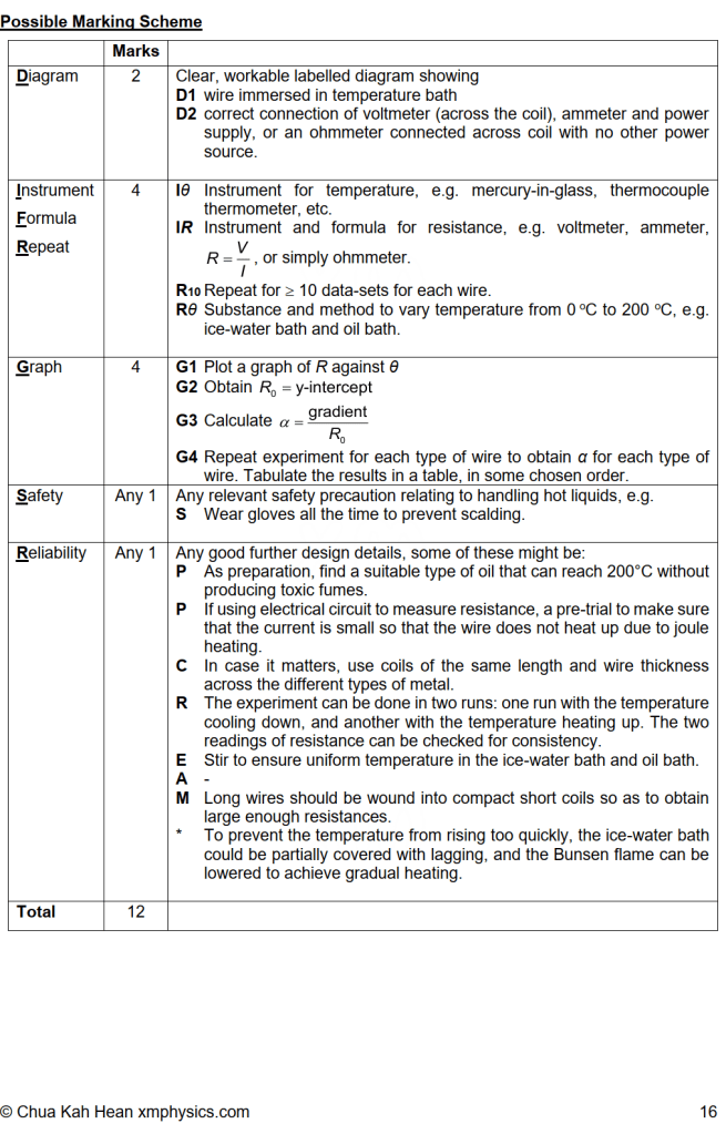 PQ2013 – xmPhysics