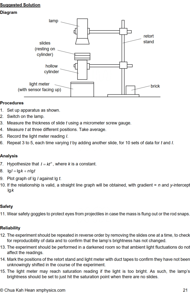 PQ2014 – xmPhysics