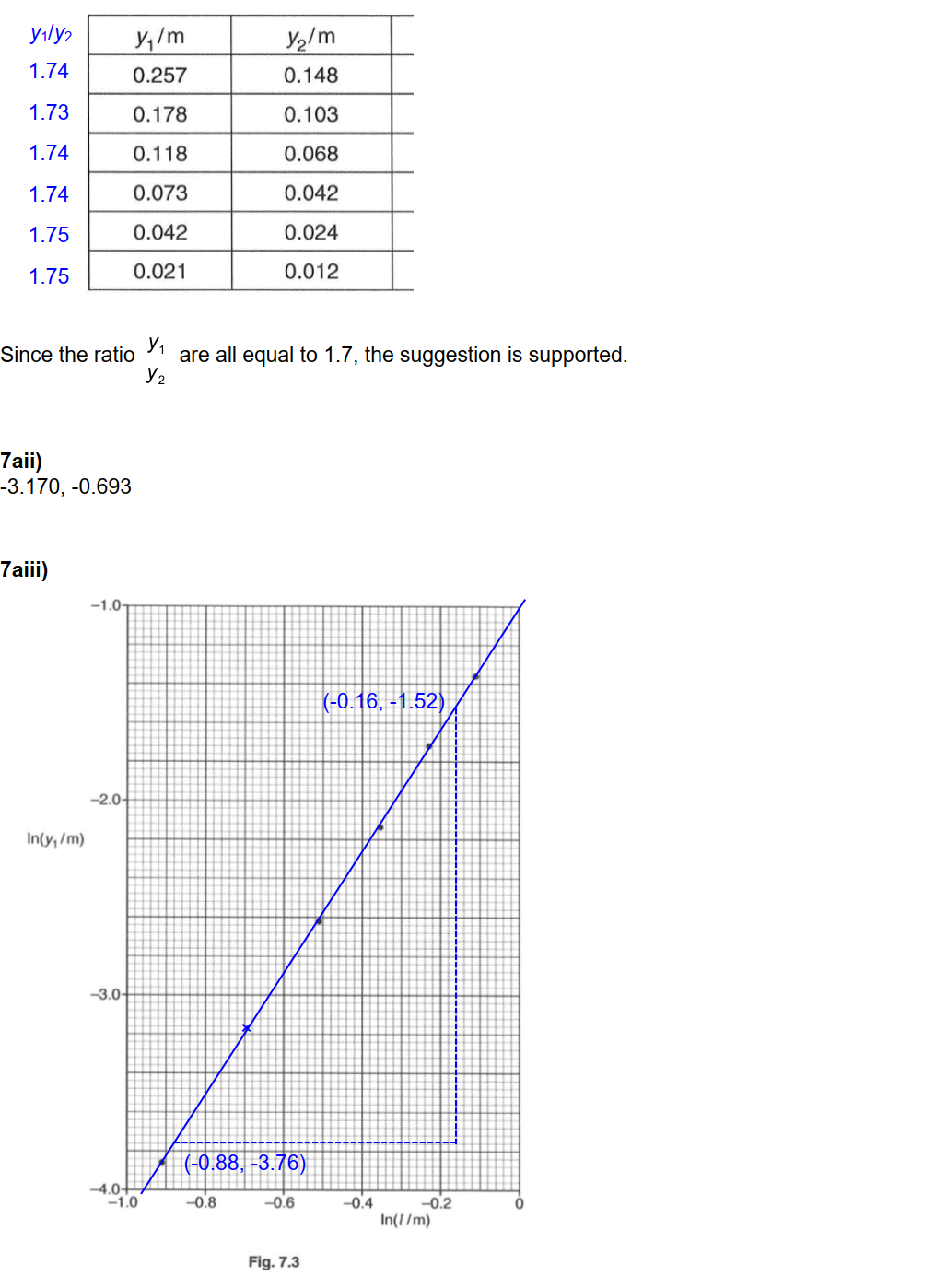15P2Q07 – xmPhysics