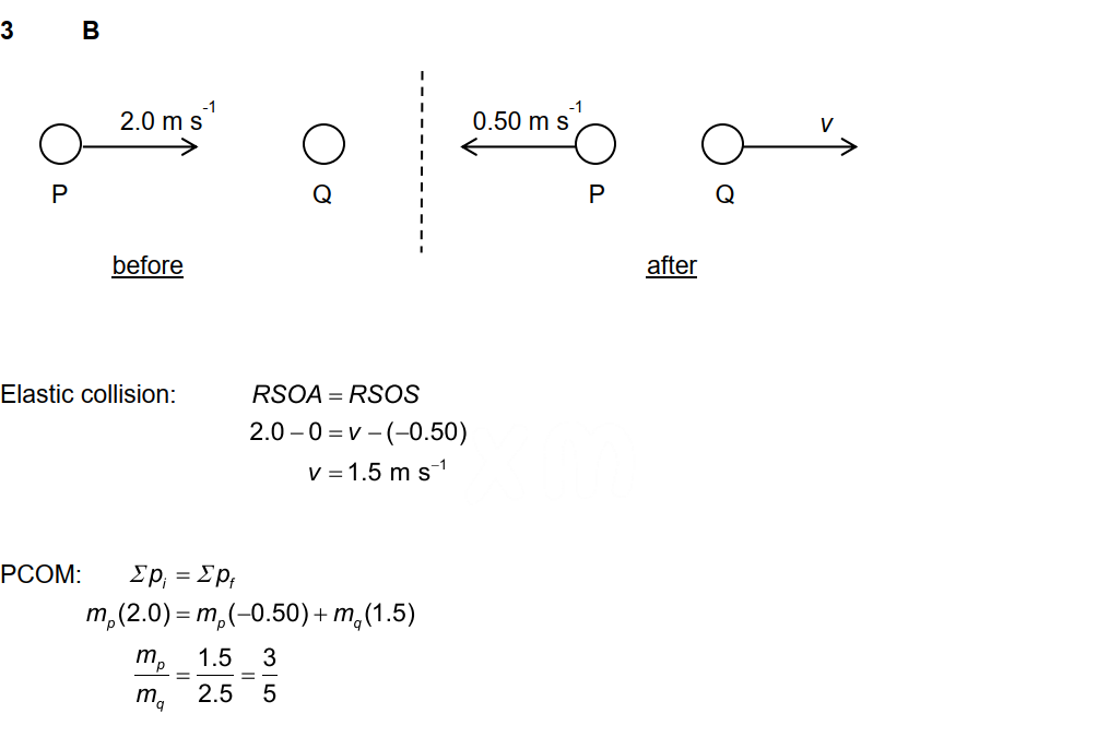 22P1Q03 – xmPhysics