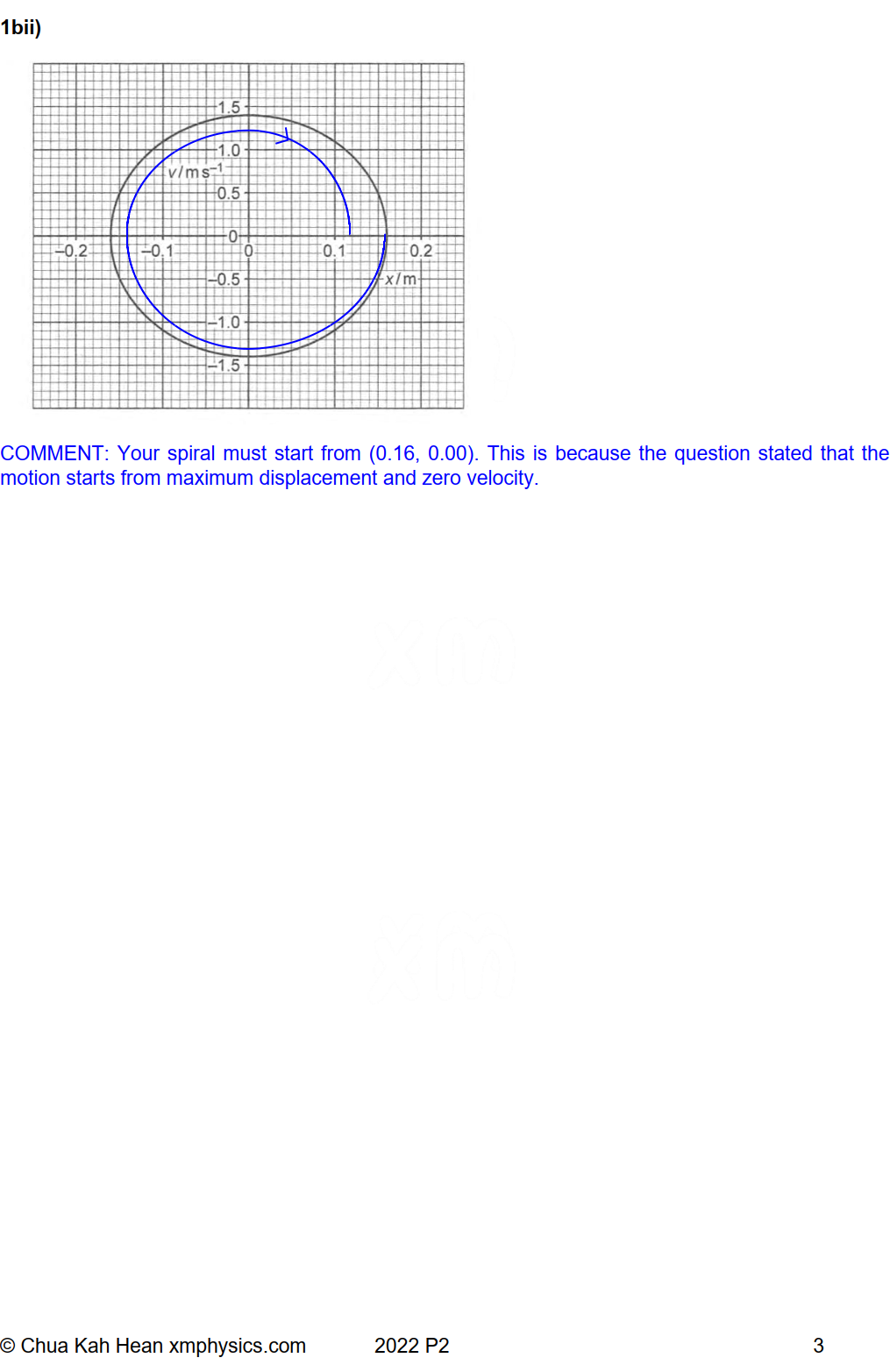 22P2Q01 – xmPhysics