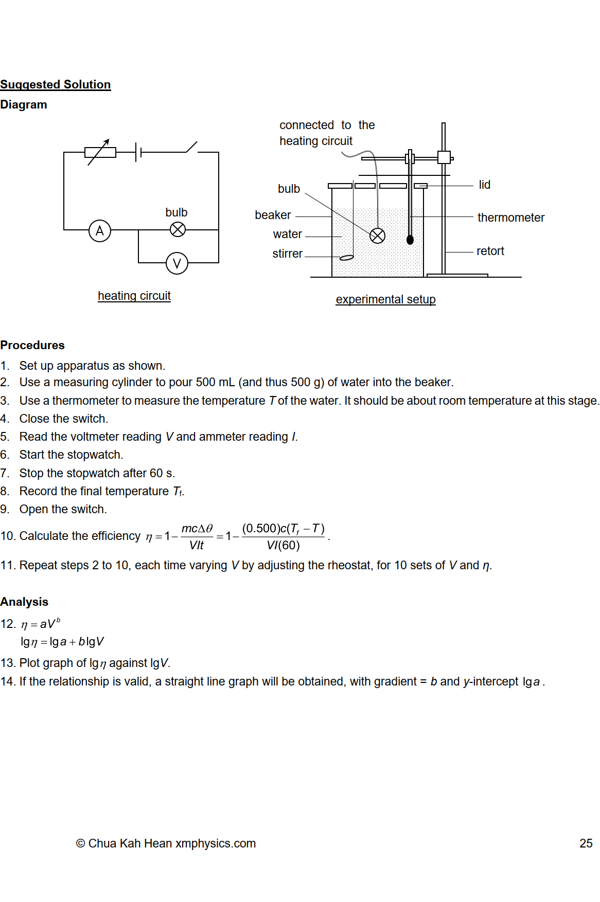 15P2Q08 – xmPhysics
