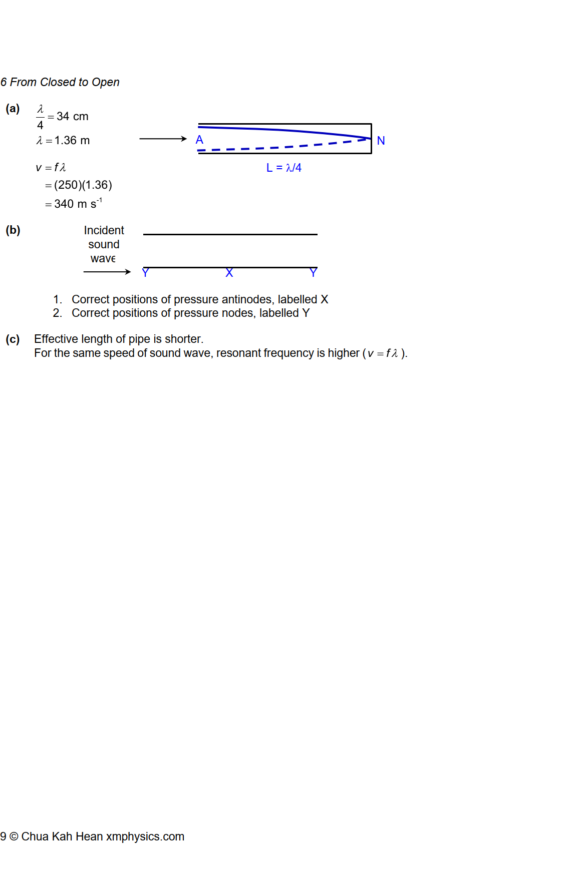 QS10B06 – xmPhysics