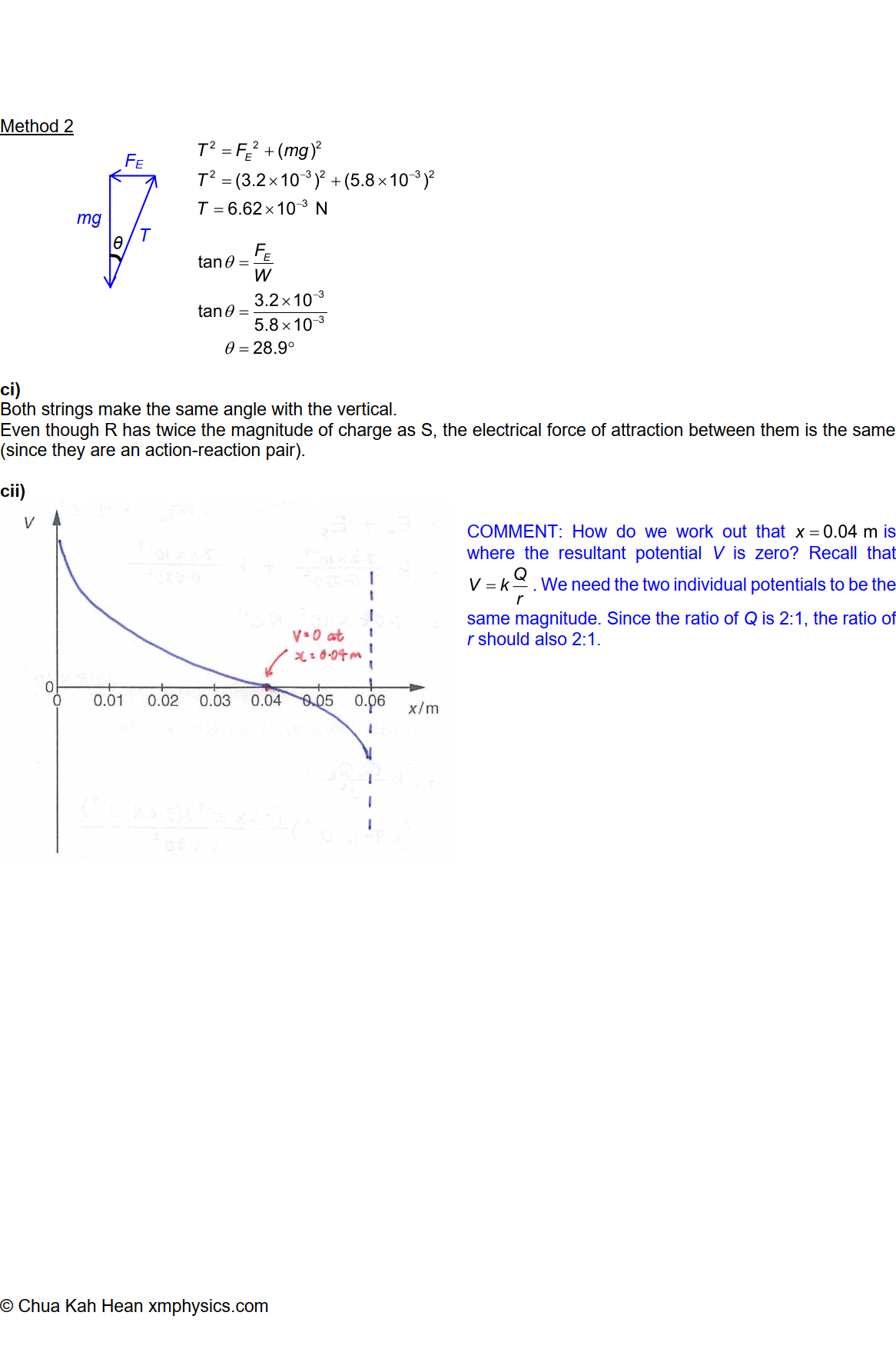 QS1202 – xmPhysics