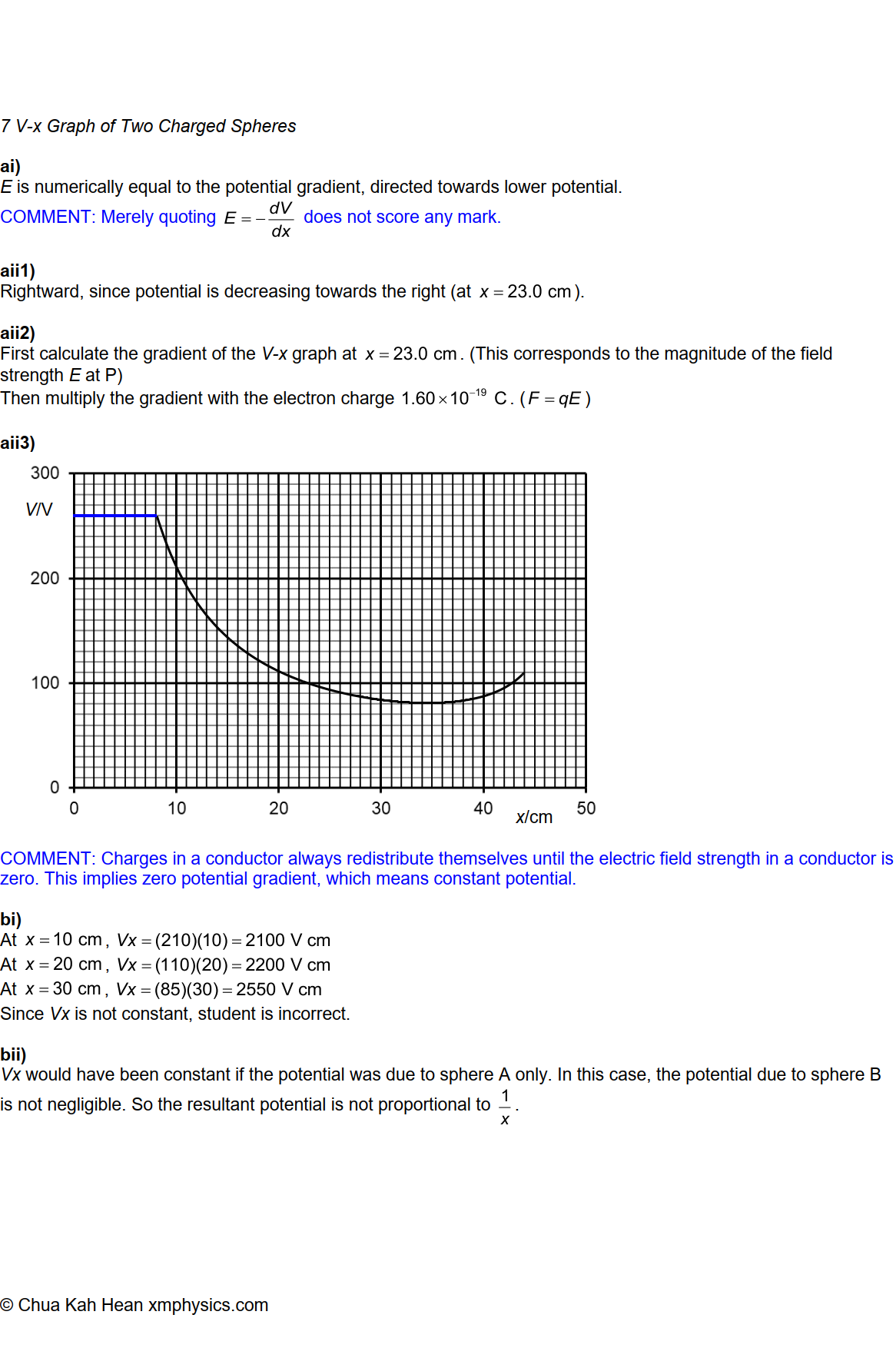 QS1207 – xmPhysics